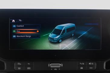First fully electric van from Mercedes-Benz: The all-new eSprinter hits ...