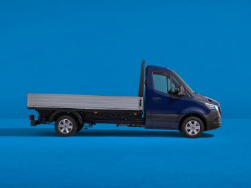 30 Years of the Mercedes-Benz Sprinter: A Legacy of Innovation and ...