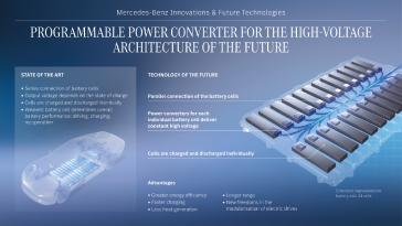 Pioneering innovations for the car of the future: Mercedes-Benz ...