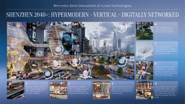 Pioneering innovations for the car of the future: Mercedes-Benz ...